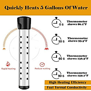 Lakkzoom Immersion Water Heater with 304 Stainless Steel Cover Intelligent Temperature Control and Digital LCD Thermometer Electric Portable Bucket Heater Heat 5 Gallons of Water in Minutes 1500W