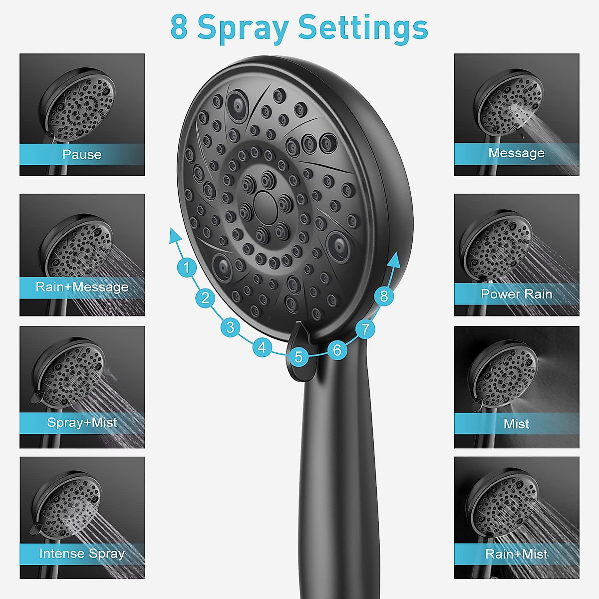 EMBATHER Black Shower Faucets Sets - Overhead Rain Head Shower System with 8-Mode High Pressure Handheld Complete Combo and Mixer Valve Trim Kit - 3-Way Rainfall Shower Fixture for Luxury Bathroom