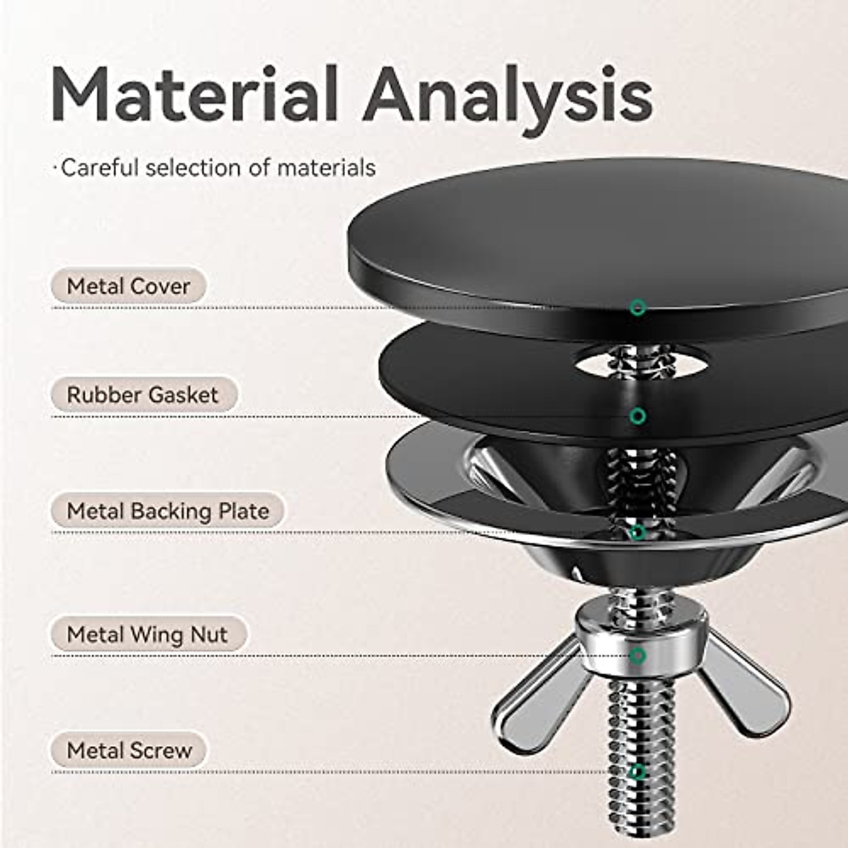 Sink Hole Cover Black, Stainless Steel Metal 2" Kitchen Faucet Hole Cover Tap Hole Plug Matte Black for Leakage Prevention