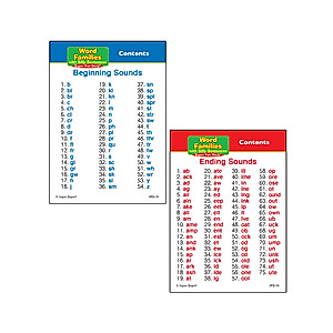 Super Duper Publications | Word Families with Silly Sentences Fun Deck Flash Cards | Educational Learning Resource for Children