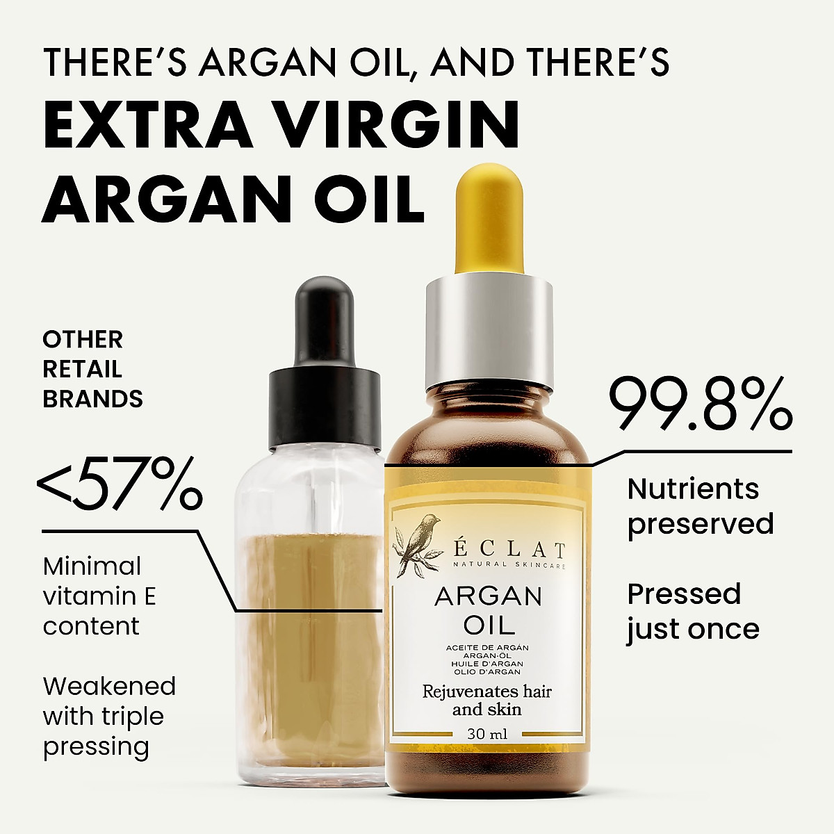 Organic Argan Oil for Hair, Skin, Nails and Face - 100% Pure Moroccan Hair Oil for Women & Men - Moisturizing Cold Pressed Argan Oil - Aceite De Argan to repair Dry, Frizzy, and Damaged Hair