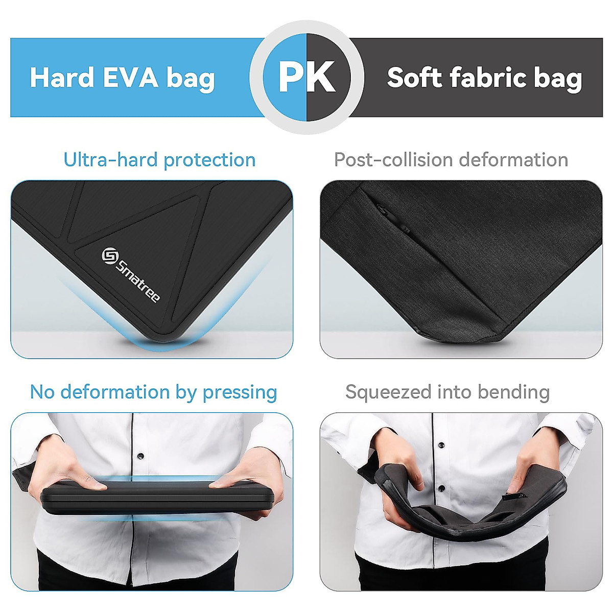 Smatree Hard EVA Protective Case for 16 inch HP Spectre x360 2-in-1 Laptop 16t-f2000 /16-f2047nr/16-f2097nr/16-aa0097nr/16-aa0047n/16t-aa000, for 16.1inch Spectre x360 2-in-1 Laptop 16t-aa000 (X8286)