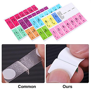 Removable Piano Stickers,Electronic Keyboard Note Keys Stickers Labels For 49/61 / 76/88 Key Keyboards For Kids And Beginners Learning Piano Or Keyboard (Multicolor) Keyboard Tasche Piano Keyb