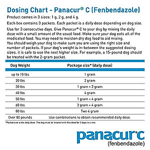 Panacur C Canine Dewormer (Fenbendazole), 1 Gram, Yellow, 3 Count (Pack of 1)