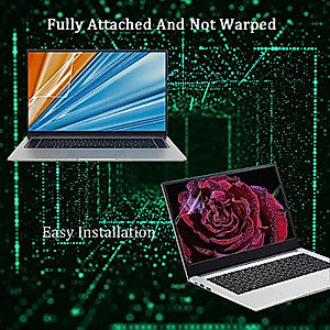 i-Tensodo 2 Pack 14" Matte Screen Protector for Dell Inspiron 14 Plus 7420 7425 7430 Laptop, Eye Protection Anti Glare Filter