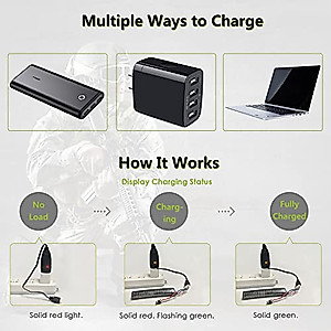 VICMILE Airsoft Battery 11.1V 2000mAh SM2P Plug with USB Charger Compatible with Airsoft Gel Water Bead Blaster Rechargeable Batteries 2PACK