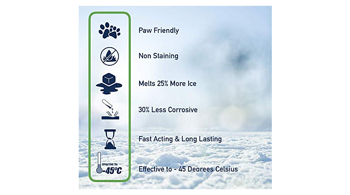 Fusion 2330 Liquid Deicer - Pet & Plant Safe, Eco Friendly Snow and Ice ...