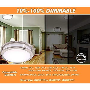 CLOUDY BAY LED Flush Mount Ceiling Light,10 inch,120V 17W Dimmable 1050lm,3000K/4000K/5000K Adjustable,CRI 90+, ETL Listed/ JA8, for Kitchen,Hallway,Stairwell,Damp Location, Brushed Nickel