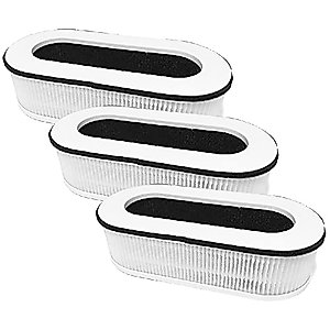 Nispira 3-in-1 True HEPA Replacement Filter For Air Purifier RP-AP068, Compatible with Renpho. 3 Packs