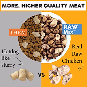 Nature's Diet Raw Mix Kibble with Freeze-Dried Chicken, Superfoods and Probiotics