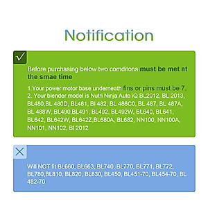 7 Fins Blender Blade Compatible with Ninja Blender Blade Replacement, Ninja Blender Lid Accessories for Auto iQ BL682-30 BL642-30 BL450-30 BL482-30 BL687CO-30 BL450-30 BL642-30 BL482-30 BL682-30 ect