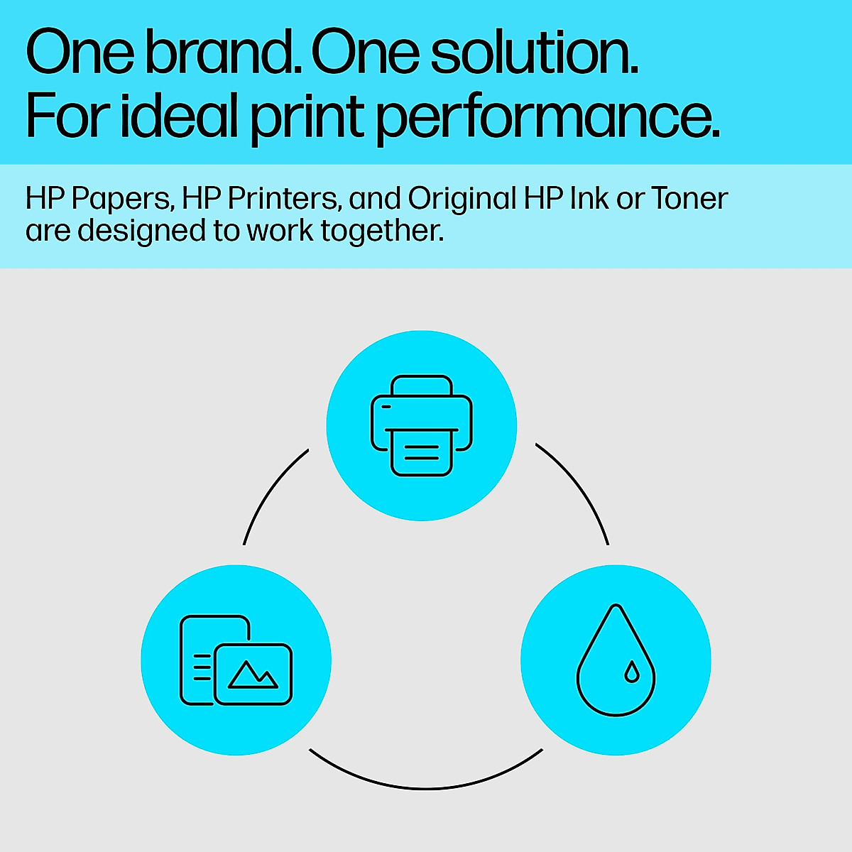 HP Everyday Photo Paper, Glossy, 5x7 in, 60 sheets (CH097A)