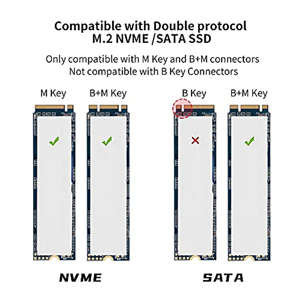 SSK Aluminum M.2 NVME SATA SSD Enclosure Adapter, USB 3.2 Gen 2 (10 Gbps) to NVME PCI-E SATA M-Key/(B+M) Key Solid State Drive External Enclosure Support UASP Trim for NVME/SATA SSDs 2242/2260/2280