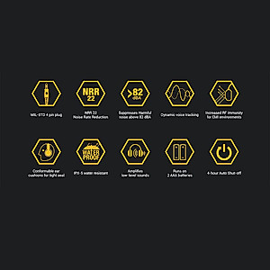 EARMOR M32 Tactical Headset Hunting & Shooting Earmuffs with Microphone, Sound Amplification, Nato TP120 Jacket, Coyote