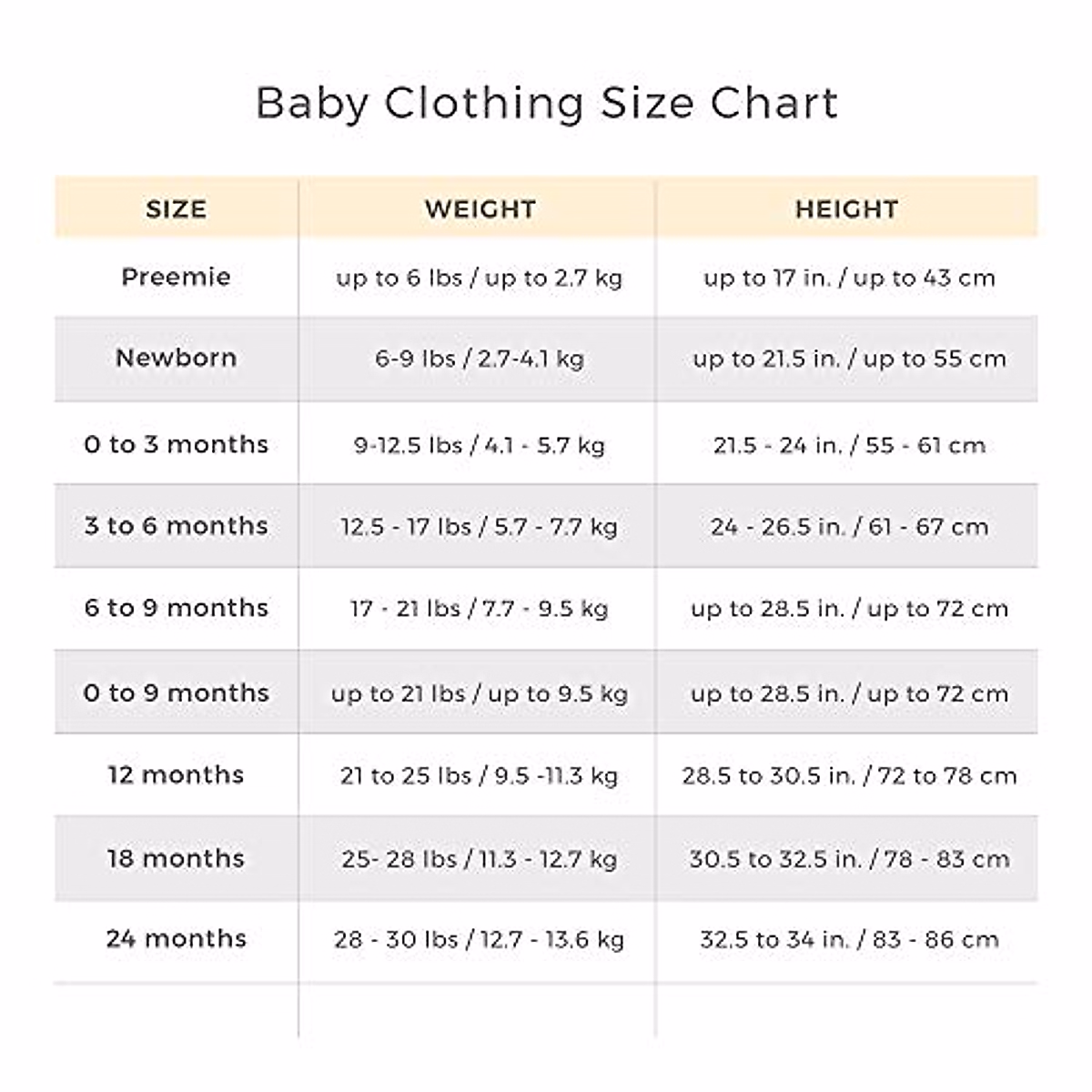 Burt's Bees Baby Unisex Baby Sleeper & Hat Set, One Size, 0-6 Months, 100% Organic Cotton infant and toddler nightgowns, Cloud/Heather Grey, 2-Pack US