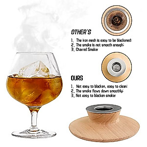 Cocktail Smoker Kit, Old Fashioned Smoker kit with Torch, 4 Kinds of Wood Smoker Chips for Bourbon and Whiskey. Gift for Whiskey Lovers, Dad, Husband, Men（No Butane）