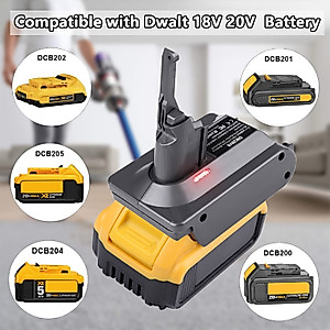 YMWLKJ V8 Battery Adapter for Dyson, V8 Adapter fit for Dewalt 20V Battery to Replace for Dyson V8 Battery, Great for Dyson V8 Absolute Cordless V8 Fluffy V8 Animal Vacuum Cleaners (Adapter Only)