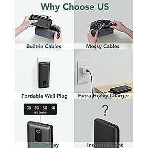 Charmast Portable Charger with Built-in Cables, 10000mah Power Bank, 5 Output Ultra Slim LED Display, Built-in AC Plug, USB C & Micro, Three Cables Integrated Battery Pack for iPhone Samsung iPad