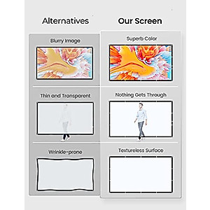 Video Projection Screen, Outdoor Projector Screen 120 inch 16:9 4K HD Foldable & Portable Outdoor Projection Screen, Support Front & Rear Projection for Home Theater Camping Backyard Movies