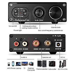 Nobsound G2 Subwoofer Power Amplifier Mini Mono SUB Amp 100W PBTL BTL Bridge Home Theater