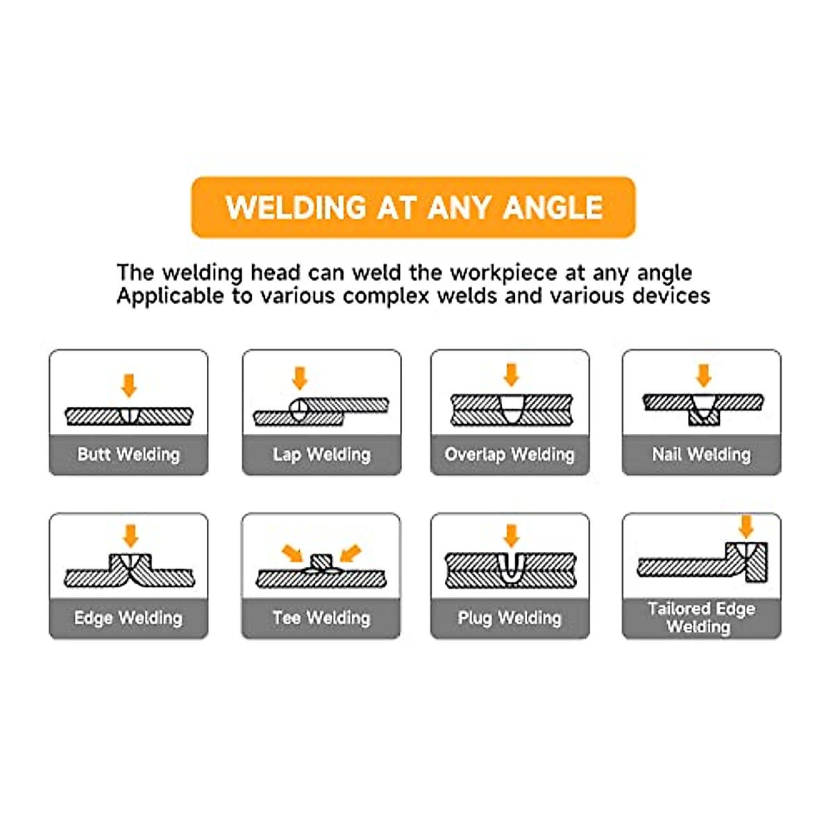 MAX 1500W Handheld Laser Welder Machine Fiber Laser Welding Machine with Wire Feeder Capable of Welding up to 4mm Steel