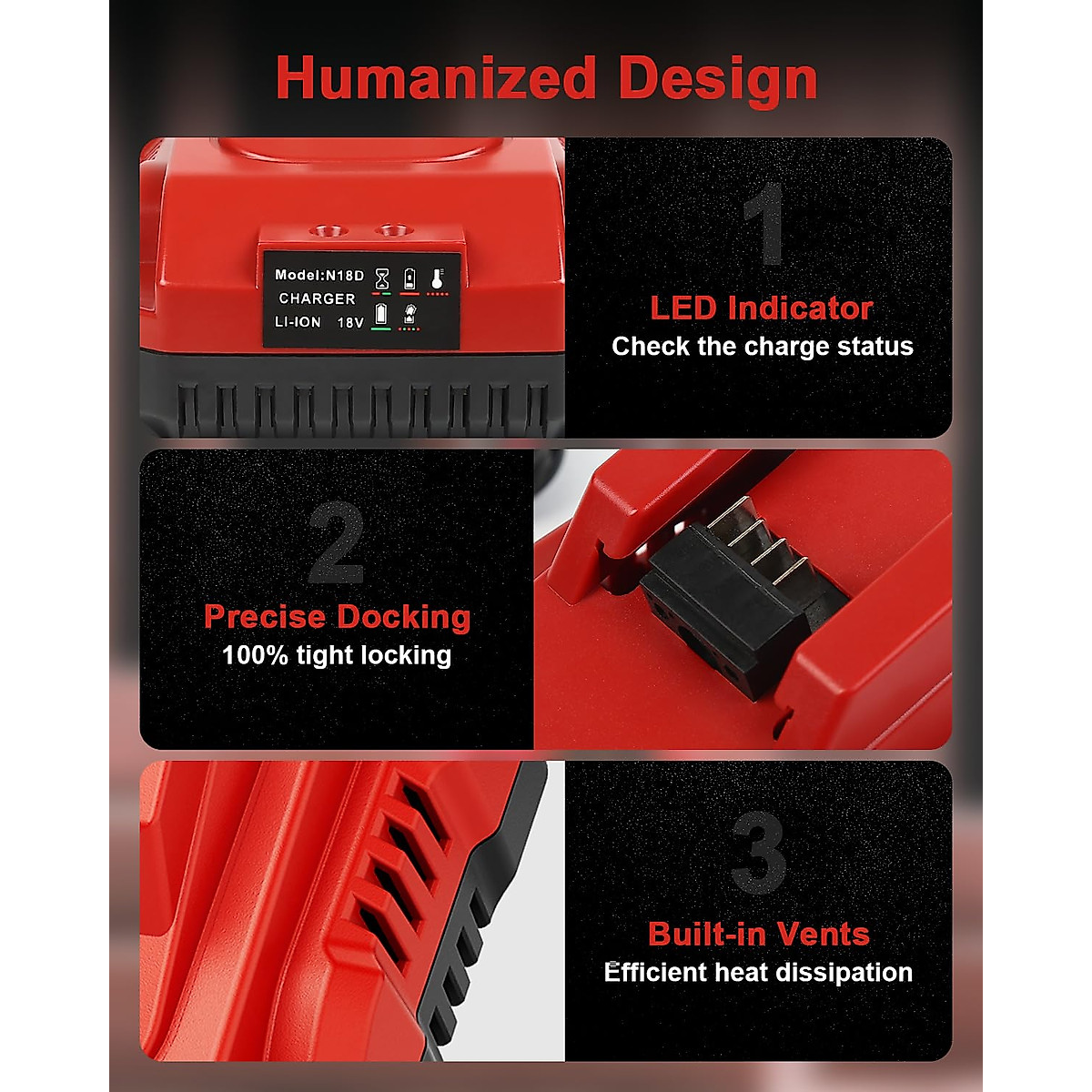 TOMORTOOL 2-Pack 18V 6.5Ah Replacement for Milwaukee M-18 Battery and 1 Charger(red)