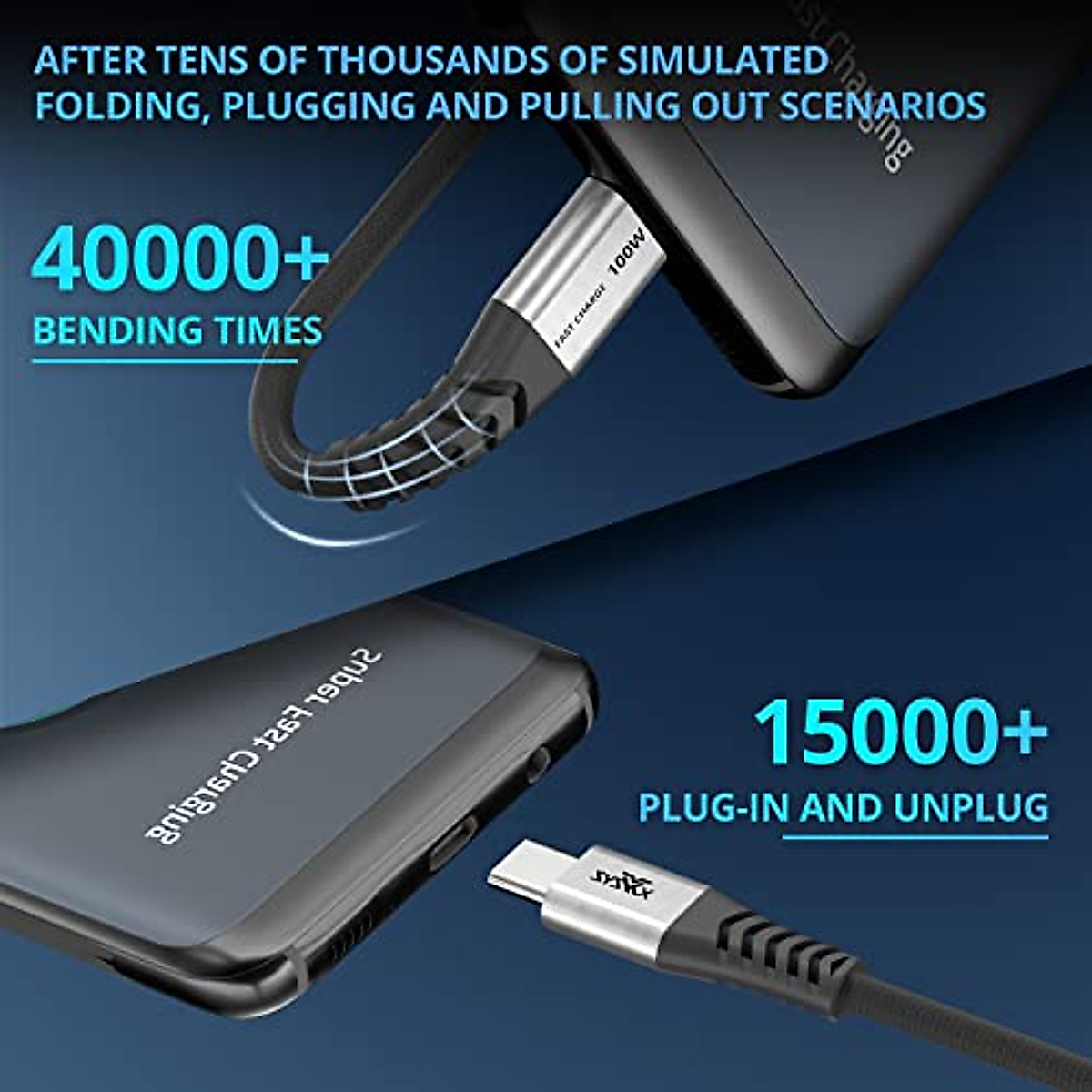 XYYZYZ USB C to USB C Cable 100W [6.6ft 2 Pack] 5A PD QC USBC to USBC Fast Charging Cable Nylon Braided Type C to Type C Cable Compatible with Galaxy S22 MacBook Pro, iPad Pro, iPad Air-Black