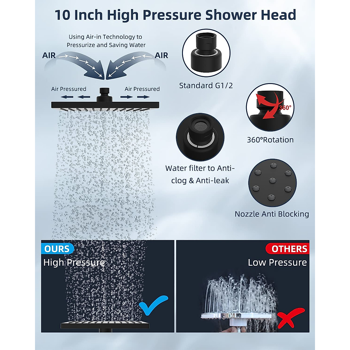Hibbent Metal Shower Head, 10'' High Pressure Rainfall Shower Head/Handheld Showerhead Combo with 12'' Adjustable Shower Extension Arm, 7-Spray, 71'' Hose, Showerhead Holder, Matte Black