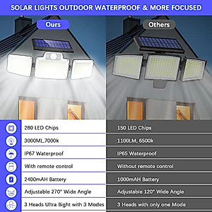 BAILABA Solar Outdoor Lights with Motion Sensor, 280 LED Solar Lights Outdoor Waterproof with Remote Control, IP65 Waterproof Solar Lights with 3 Modes for Outside Garden (2 Packs)
