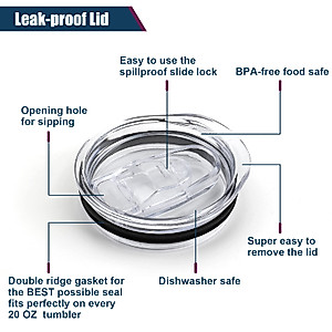 BAUMFEUER 1 Pack Sublimation Tumblers bulk 20 OZ Straight Skinny Stainless Steel Double Wall Insulated Sublimation Water Bottles Blank with Lid, Individually Box, for Heat Transfer Press