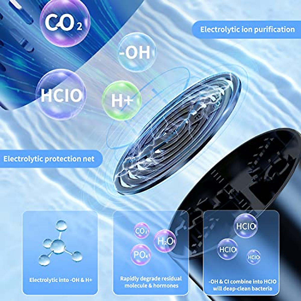 Heyjar Fruit and Vegetable Washing Machine, Fruit Cleaner Device,Fruit Purifier for with OH-ion Purification Technology for Cleaning Fruit,Vegetable,Rice,Tableware (Blue)