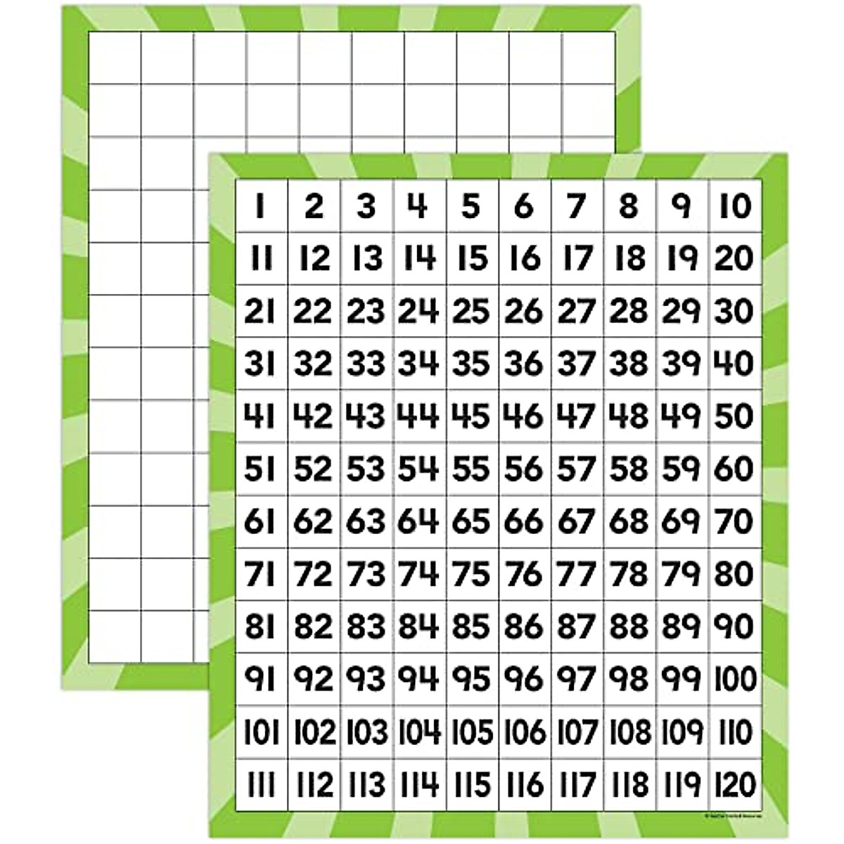 Teacher Created Resources 120 Number Boards (20673)