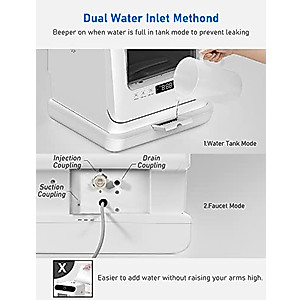 Countertop Dishwasher, Portable Dishwasher with 6L Water Tank & 6 Programs, Mini Dishwasher with 360° Dual Spray & Air-Dry, Water/Power-saving for Apartments & RVs, Accessories included, White…