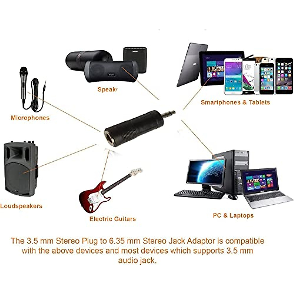 SHANFEILU 3.5mm 3 Pole Male Plug to 6.35mm Female Stereo Jack Audio Adapter 1/4 inch Female to 1/8 inch Male Headphone Microphone Converter Connector 2-Pack