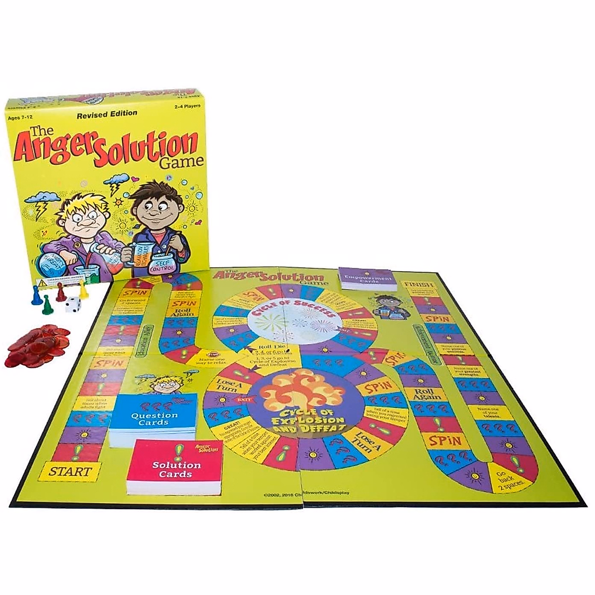 The Anger Solution Board Game