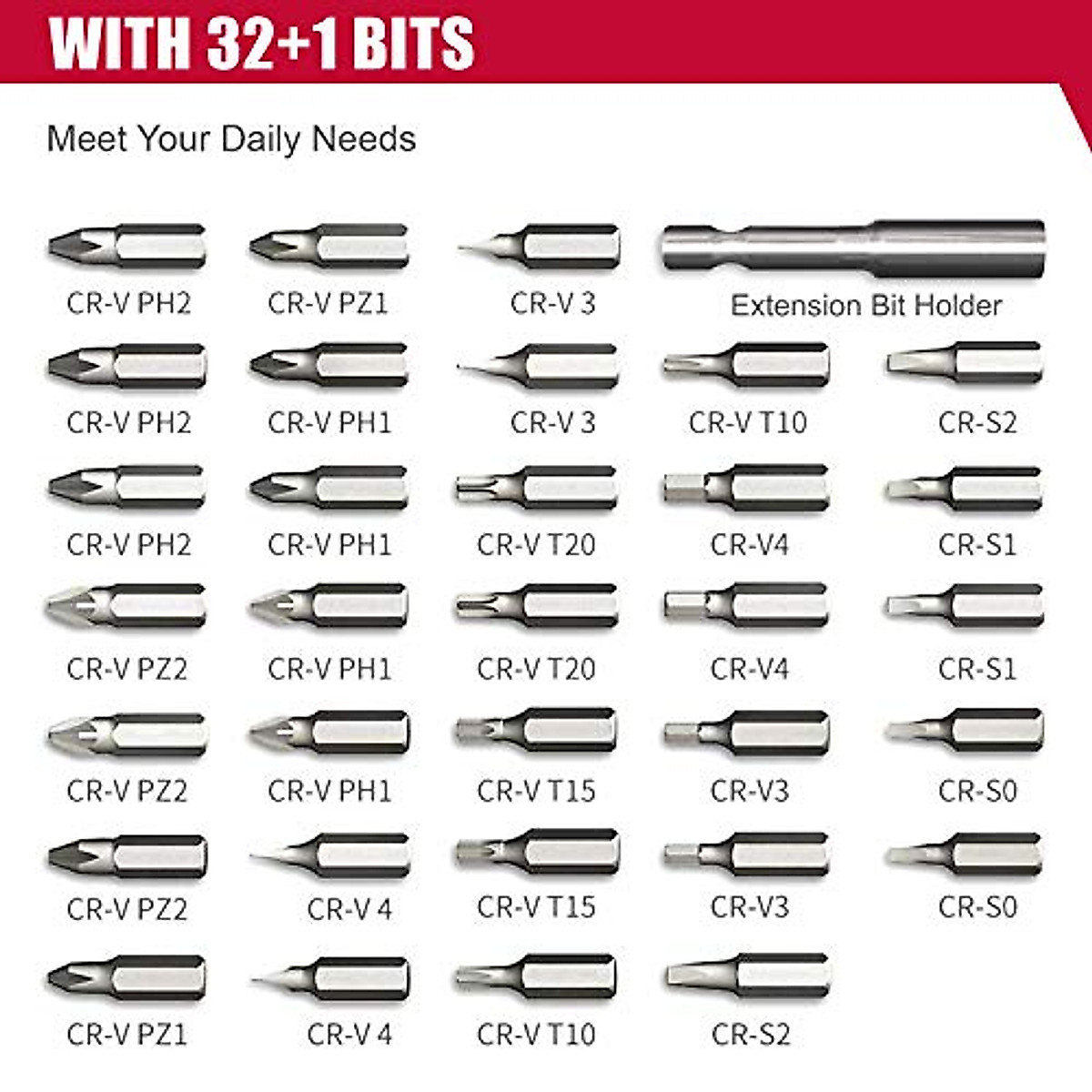 Eastvolt 4V Cordless Mini Electric Screwdriver, 1500mAh USB Rechargable Battery, 32 Pieces 1/4 in HEX Screwdriver Bits, 1 Piece Extension Holder and Storage Toolbox