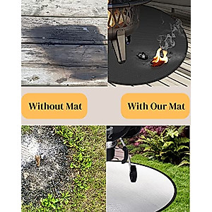 38-inch Fire Pit Mat for Under Fire Pit, Round | 3 Layered Premium Quality | Firepit Mat for Deck, Grass, Concrete, BBQ Grill, & Smoker | Fireproof Deck Protector