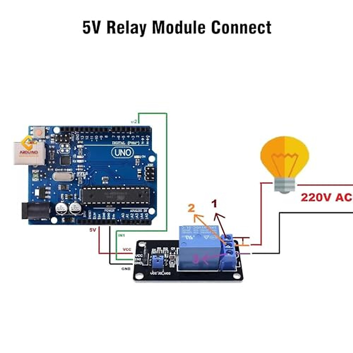 ARCELI 5PCS 5V One Channel Relay Module Board Shield 5v Relay Module for PIC AVR DSP ARM for Relay