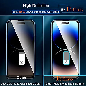 Ferilinso 3 Pack for Apple iPhone 14 Pro Privacy Screen Protector Tempered Glass Accessories 9H Anti Spy Privacy Screen for iPhone 14 Pro 3 Pack Camera Lens Protector Case Friendly