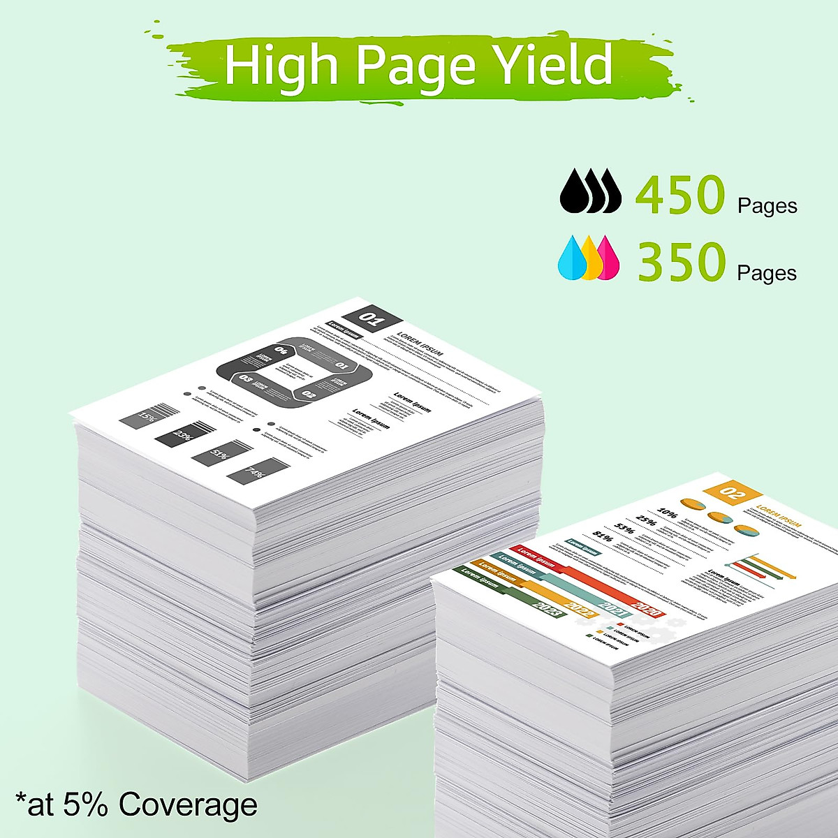 greencycle 65XL High Yield Ink Cartridges Remanufactured Replacement for HP Ink 65 Black and Color Combo Pack Compatible with Envy 5055 5052 5058 Deskjet 2655 2622 3720 3730 3752 3758 Series Printer