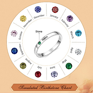 Lovejewelry 2PCS Personalized Custom Engraved Name Initial Rings with Simulated Birthstones Customized Best Friend Rings for Women Girls (2PCS)