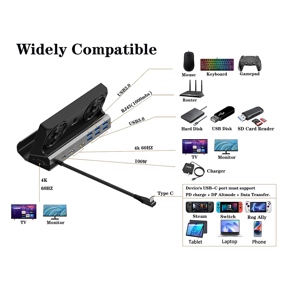 BALQTENH Steam Deck Dock,Steam Deck Docking Station 3 Monitors 2 Steam Deck Fan,11 in 1 Triple Monitor Docking Station Asus Rog Ally Dock Nintendo Switch Docking Station 100W PD Charging Port