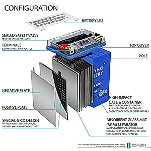 Mighty Max Battery YTX14AHGEL - 12 Volt 12 AH GEL Type, 210 CCA, Rechargeable Maintenance Free SLA AGM Motorcycle Battery