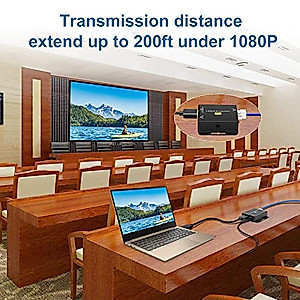 VPFET HDMI Extender Over Single Cat5e/6 HDMI Over Ethernet Up to 200Ft Repeater Balun Transmitter Receiver Power On Cat Support Full 1080p 3D HDCP EDID Copy from Displays