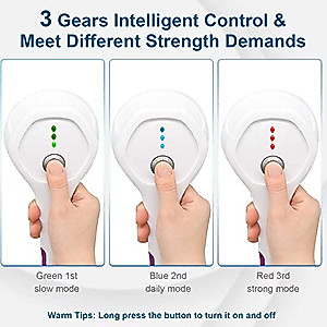 IIFONII Body Scrubber Shower Brush with Long Handle, Electric Bath Brush Back Scrubber for Shower Exfoliating Body Scrubber, Soft Silicone Body Brushes Fathers Day Gifts for Dad