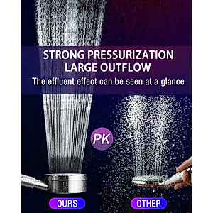 High-pressure shower head with handheld, 304 stainless steel shower head with 78" long hose and extra wall bracket，all metal small hand held detachable bathroom shower heads (silver white)