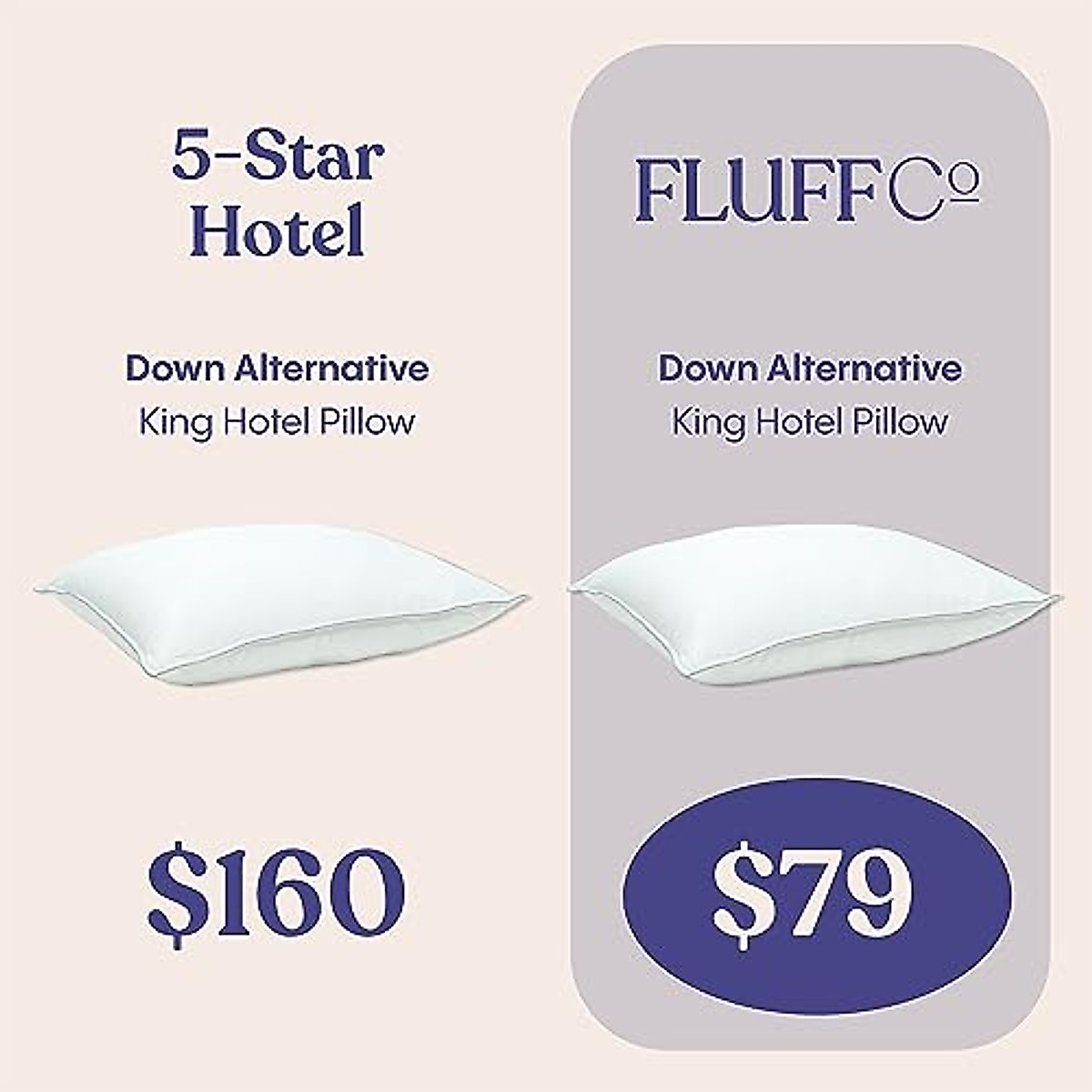 FluffCo. Down Alternative King Size Pillows | Luxury Hotel-Quality Cooling Pillow | Luxurious Breathable Microfiber Polyester Pillow | 300 Thread Count (King Size Soft - Pack of 1)