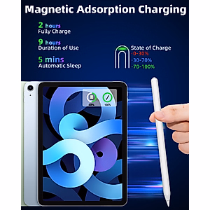 iPad Pencil 2nd Generation with Magnetic Wireless Fast Charging, Same as Apple Pencil 2nd Generation, Stylus Pen Work for iPad Pro 11 in 1/2/3/4, iPad Pro 12.9in 3/4/5/6, iPad Air 4/5, iPad Mini 6