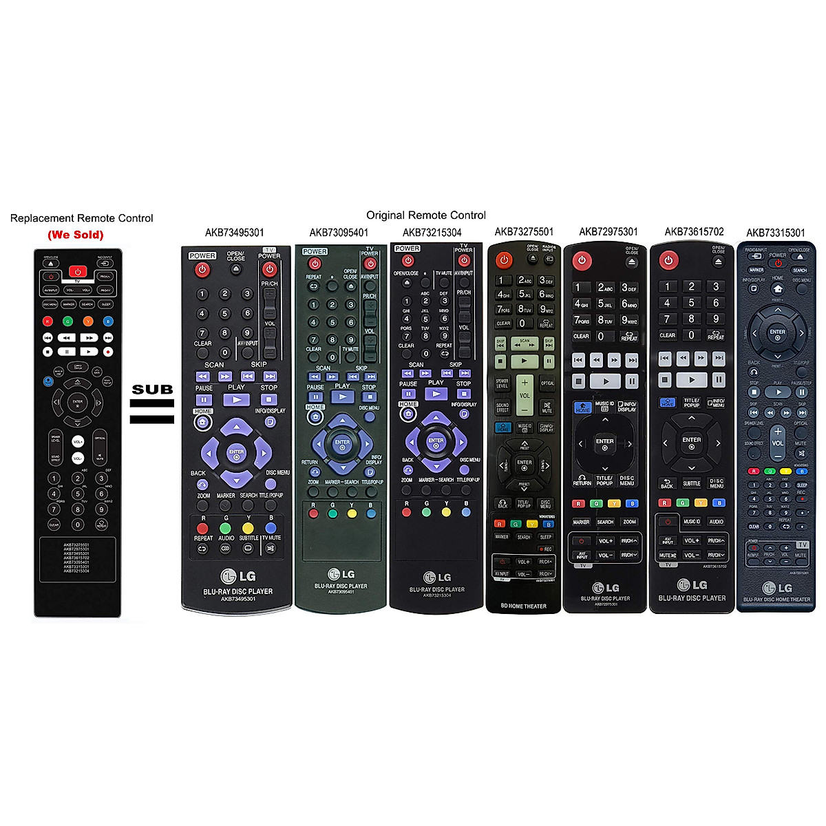 New Repalce Remote Control AKB73495301 AKB73215304 fit for LG Blu-ray Disc DVD Player BD600 BD620 BD650 255LG BD610 BD530 BD630 BD640 BD630C BD640C BD620C HLX55W LHB536 LHB336 HX906TA HX906SB HX906PA