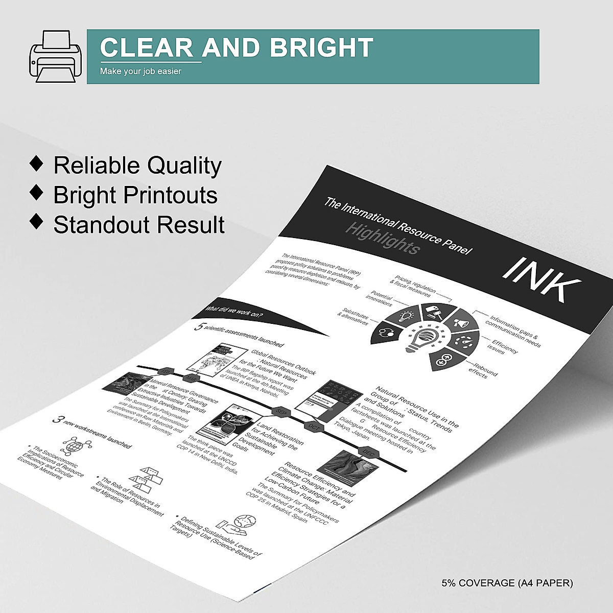 ASHD YECOLS Remanufactured Ink Cartridge Replacement for HP 62 62XL Use with OfficeJet 200 250 OfficeJet 5740 8040 5741 Envy 7640 5660 5540 7645 (Black 1-Pack), YC-62XL-1BK